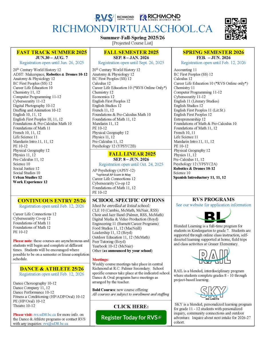 Updated Course List | Richmond Virtual School
